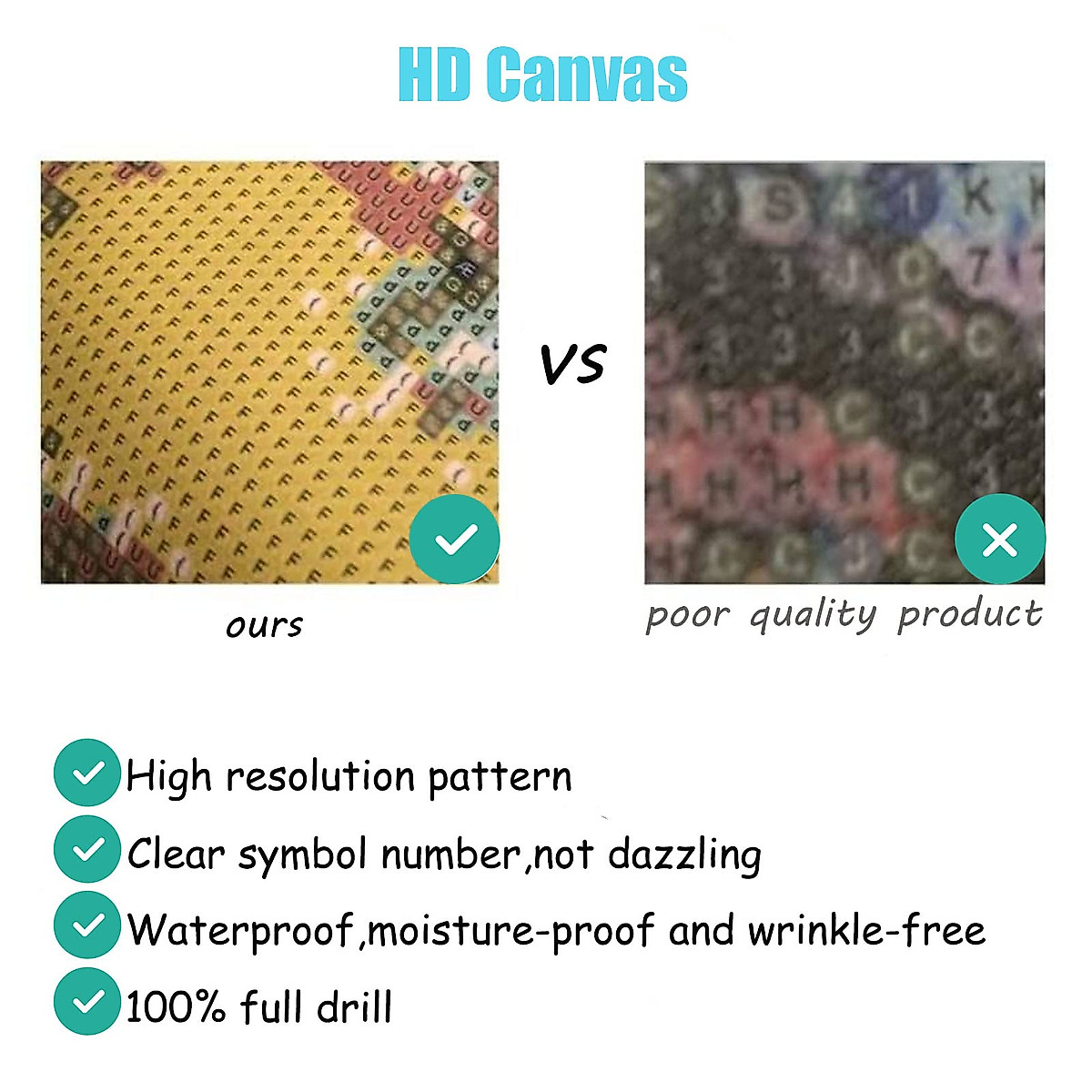 QAZWSX African American Diamond Painting Kits for Adults, Diamond Painting African American Black Art Abstract Black Girl with Angel Wings for Home Wall Decor 30 x 40 cm