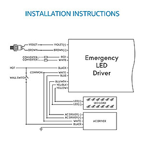 LEONLITE 4W LED Emergency Driver, 120V-277VAC to 3-60VDC, LED Light Emergency Backup Battery, UL Listed, Rechargeable Power Supply, Over 90mins Emergency Time, for Low Bay, Panel Light, Wraparound