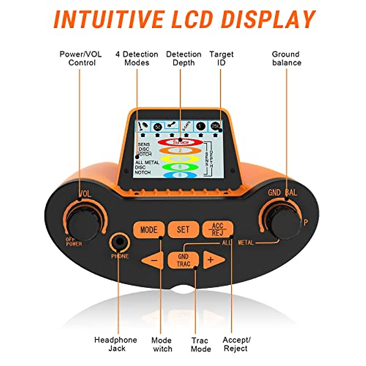 SUNPOW Metal Detector for Adults Professional Waterproof-Adjustable High Accuracy Beach Metal Detector with Ground Balance,All Metal & DISC & Notch & Pinpoint 4 Modes, 10" IP68 Coil, Advanced DSP Chip