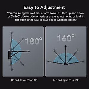 SmallRig 148CM Wall Mount Light Stand Boom Arm with Triangle Base, 180° Adjustable Ring Light Wall Mount for Photography Studio, COB Light, Softbox, RA-W150-4172