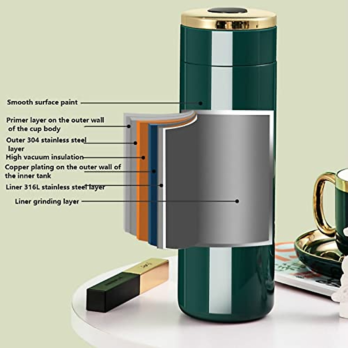 MMLLZEL Smart Thermos Bottle Temperature Display 316 Stainless Steel Vacuum Flask Waterproof Coffee Mug Keep Hot/Cold (Color : E, Size : 17x6.4cm)