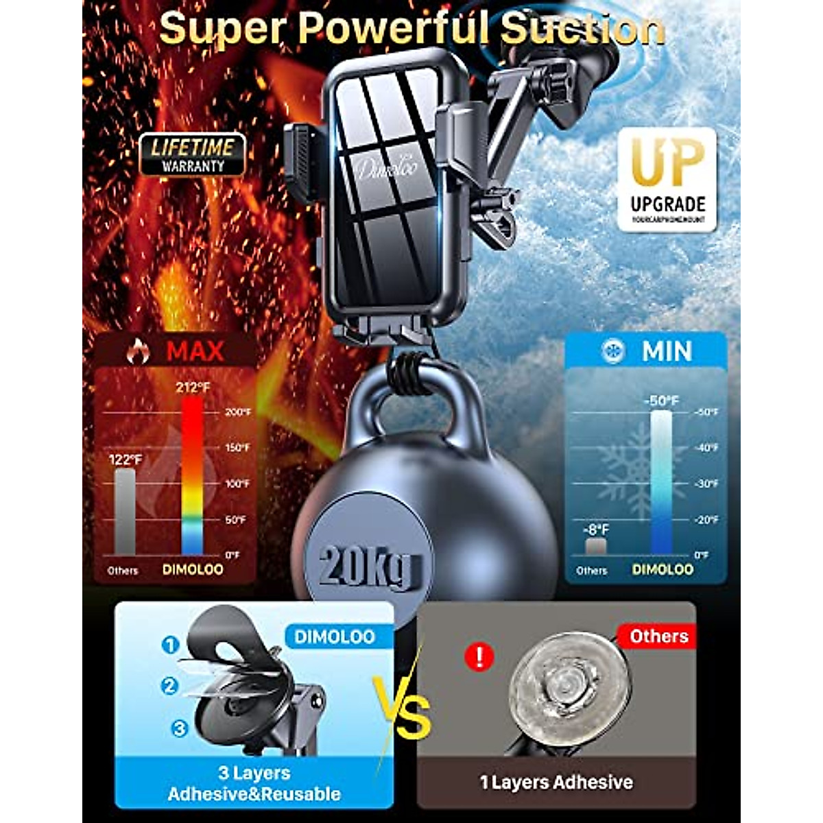 Phone Mount for Car (3 in 1) Dashboard Windshield Air Vent [Multi-Angle Adjustment Arm] Dash Phone Holder Mount, Car Cell Phone Holder, Hands Free iPhone Stand for Car Fit for All Mobile Phones.