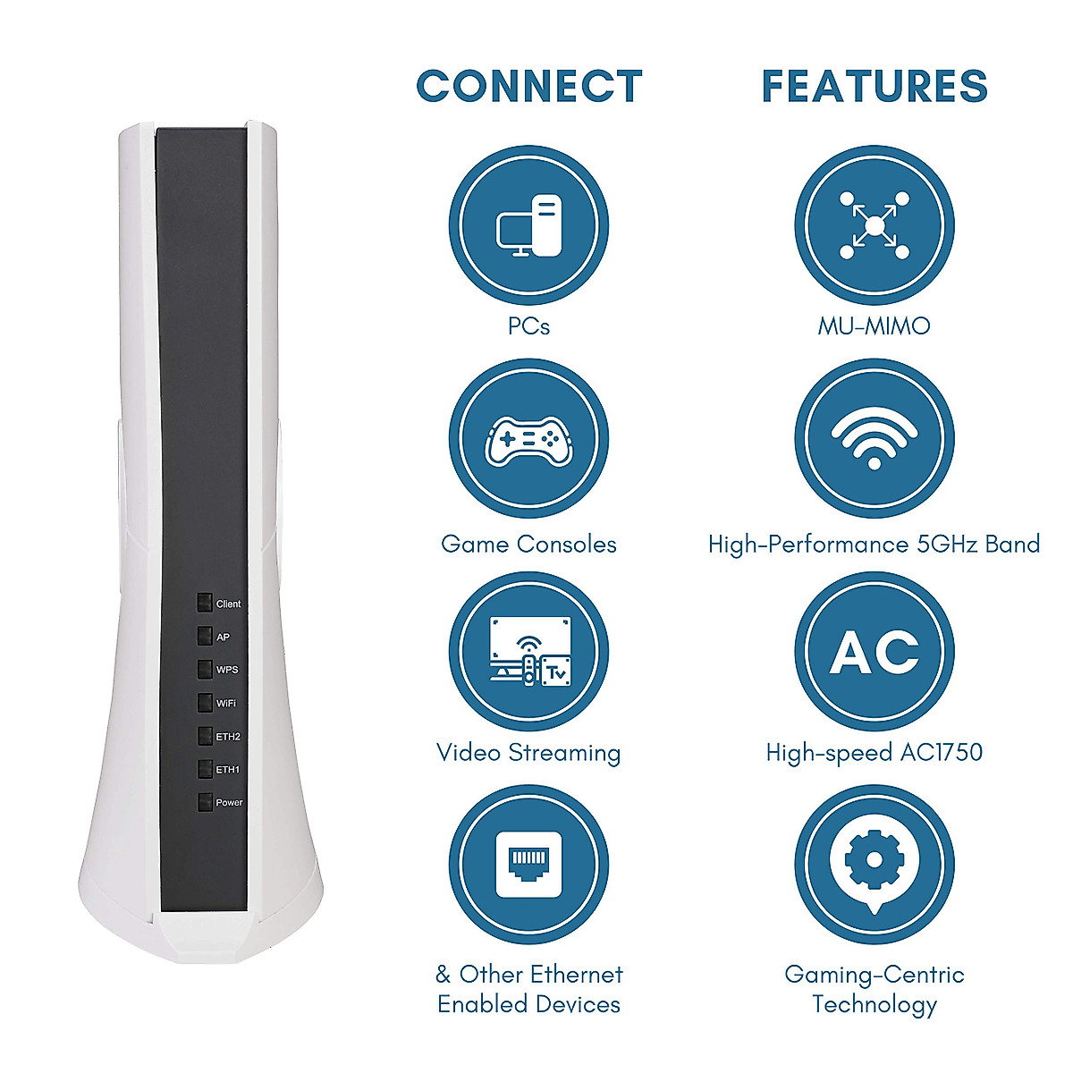 NexusLink Gaming Router Extender | Optimized for Online Gaming, Streaming, and Virtual Reality (VR), High Speed AC1750, MU-MIMO for Low Ping I Two Unit Kit (WB-1750-KIT)