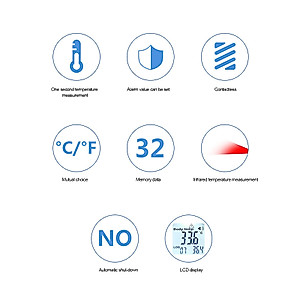 NDNCZDHC Veterinary Thermometer, Dog Thermometer Fast Digital Veterinary Thermometer, Pet Thermometer for Pig, Cattle, Sheep, Dog, Horse (Without Battery)