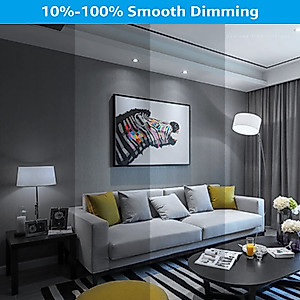 TORCHSTAR 12-Pack 5.5W A15 LED Light Bulbs, 40 Watt Equivalent, 5000K Daylight, E26 Medium Base, G45 Bulb Shape, for Ceiling Fan, Desk Lamp, Vanity Mirror