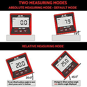 S&F STEAD & FAST Digital Angle Finder Gauge Magnetic Protractor Inclinometer Table Saw Angle Gauge Level Cube with Magnetic Base for Woodworking, Carpentry, Construction