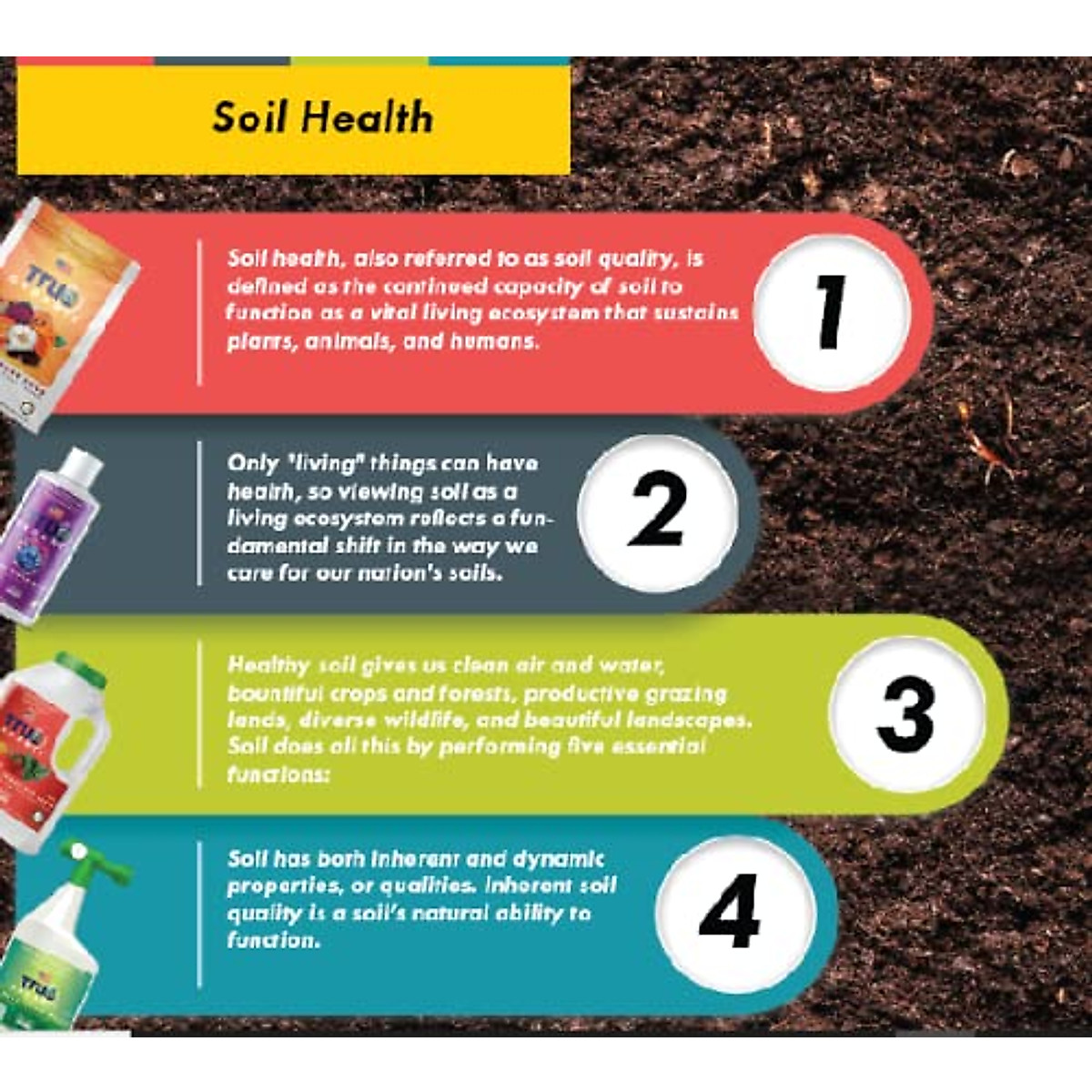 True Organic Citrus & Avocado Food Granular Fertilizer 12 lbs - CDFA, OMRI Listed for Organic Gardening NPK 4-5-4