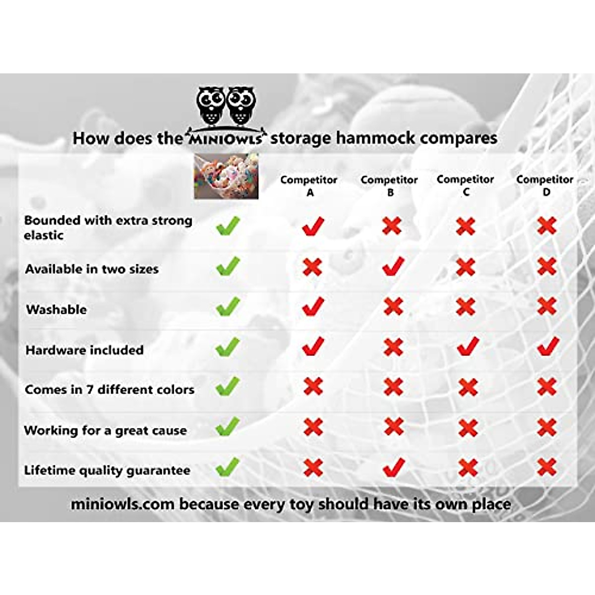 MiniOwls Toy Storage Hammock - Organizational Stuffed Animal Net for Play Room or Bedroom. Fits 30-40 Plushies. Comes in a Gift Box. (Black, X-Large)