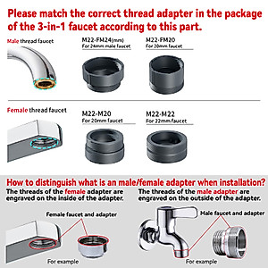 1440° Rotating Faucet Extender Aerator with Eight Water Purification Filter Replacement, Universal Splash Filter Faucet with Two Water Outlet Modes, Foldable Faucet Extender for Daily Washing