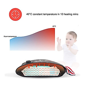 USB Baby Wipe Warmer, Razzil 5V Portable USB Baby Infant Wet Wipes Warmer Bag for Travel and On The Go