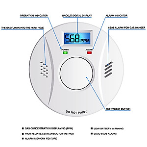 Smoke Detector and Carbon Monoxide Detector Co2 Detector Battery Powered with Test/Reset Button 4 Pack