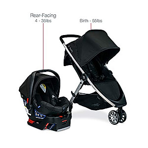 BRITAX B-Lively Travel System with B-Safe 35 Infant Car Seat | One Hand Fold, XL Storage, Ventilated Canopy, Easy to Maneuver, Raven (S05588500)