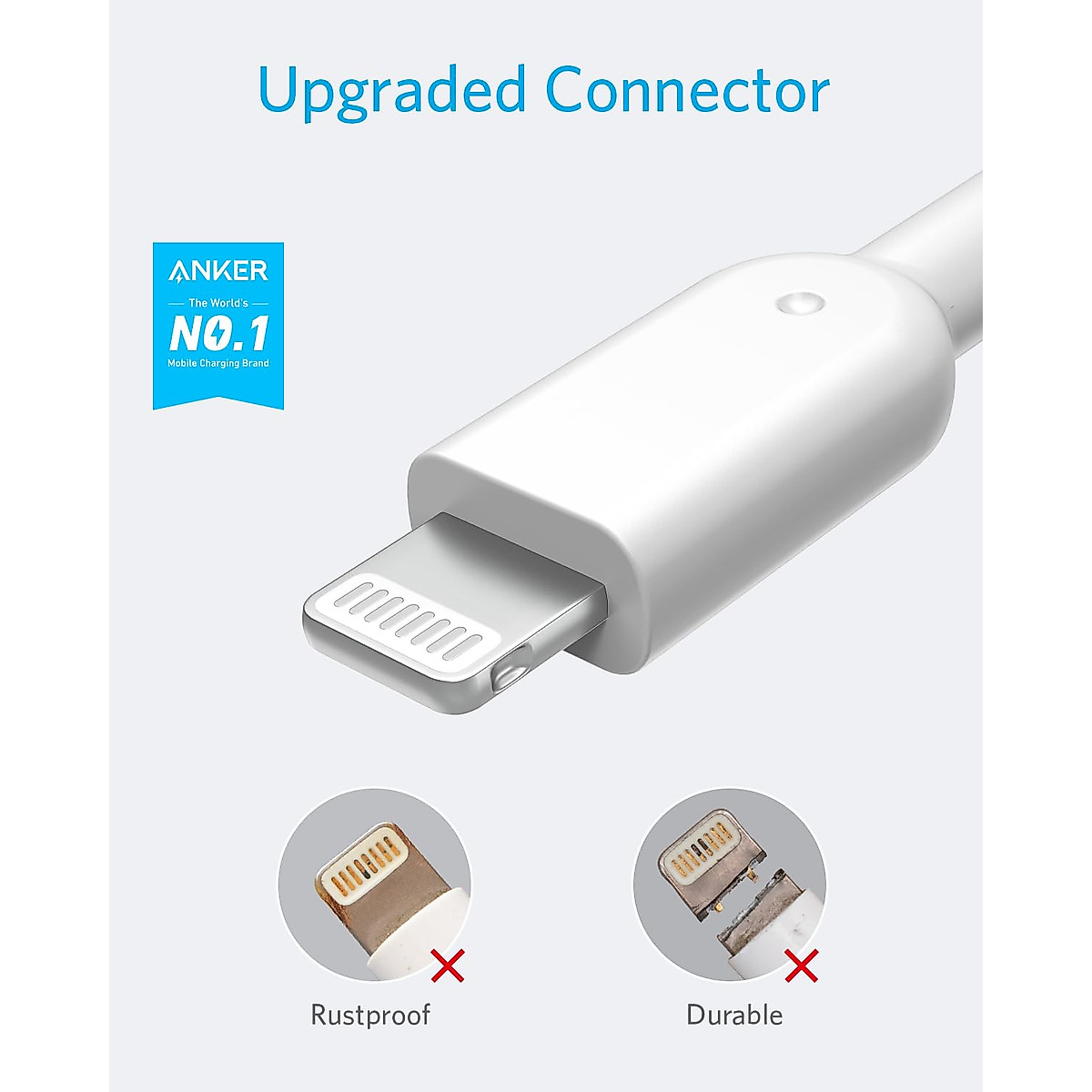 Anker Powerline II Lightning Cable, [3ft MFi Certified] USB Charging/Sync Lightning Cord Compatible with iPhone SE 11 11 Pro 11 Pro Max Xs MAX XR X 8 7 6S 6 5, iPad and More