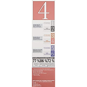 Nioxin System Kit 4, Strengthening & Thickening Hair Treatment, For Color Treated Hair with Progressed Thinning, Trial Size (1 Month Supply)