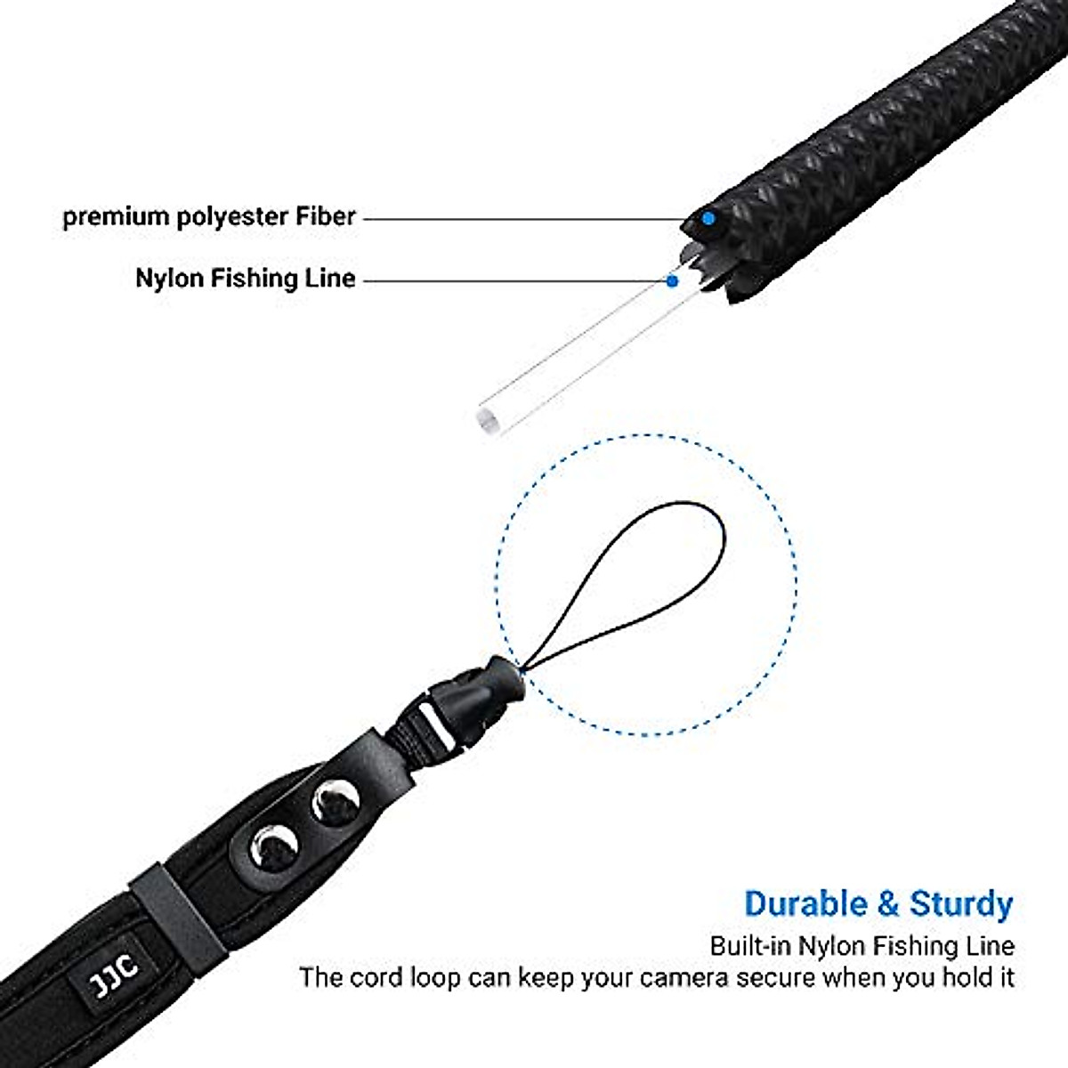 Camera Wrist Strap, Soft Hand Strap Compatible for Sony ZV-1 RX100 VII VI V IV III II RX100VA G7X Mark III II G9 X Mark II Rioch GR IIIx GR III Leica Q2 D-Lux 7 and More Mirrorless Camera