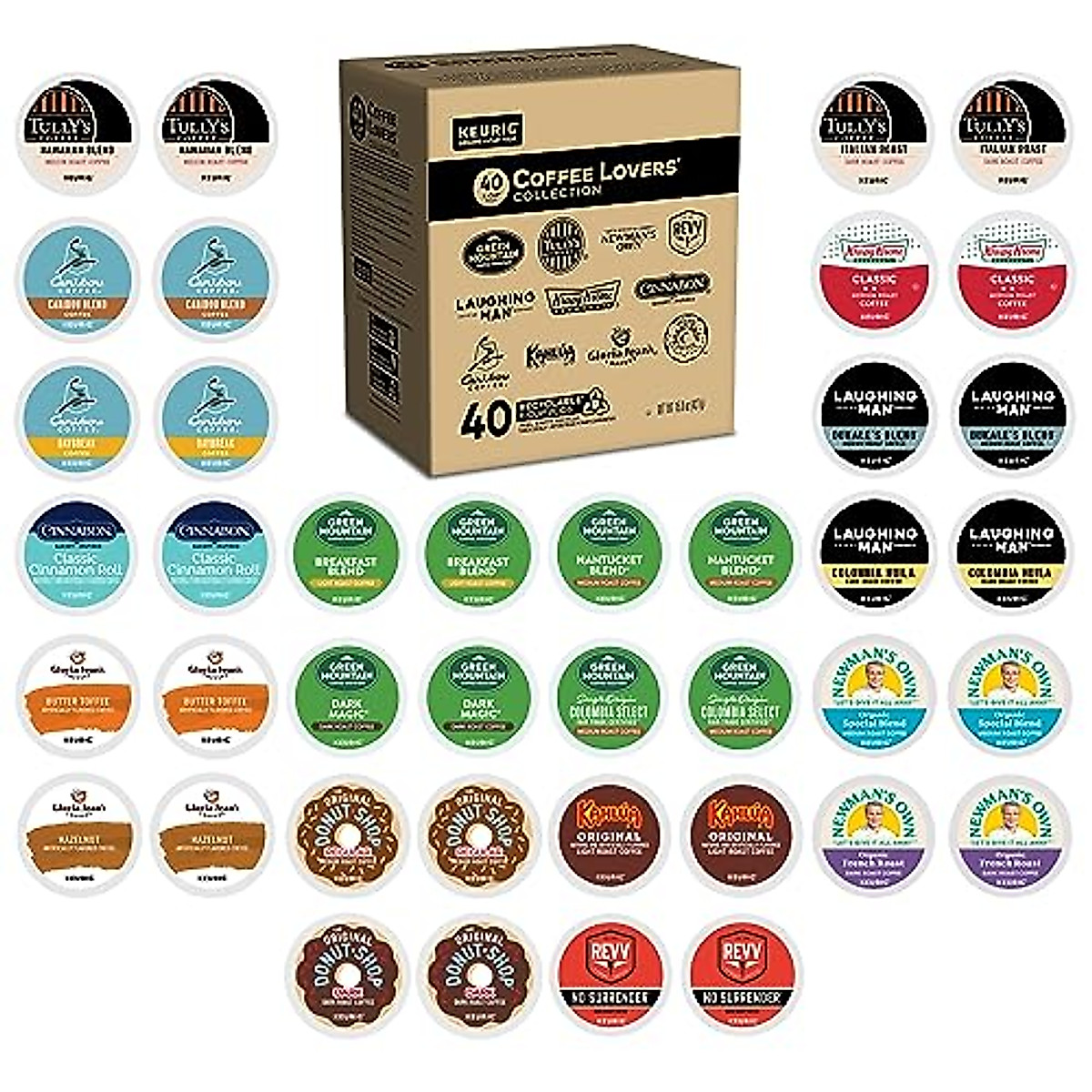 Keurig Coffee Lovers' Collection Sampler Pack, Single-Serve K-Cup Pods, Compatible with all Keurig 1.0/Classic, 2.0 and K-Café Coffee Makers, Variety Pack, 40 Count