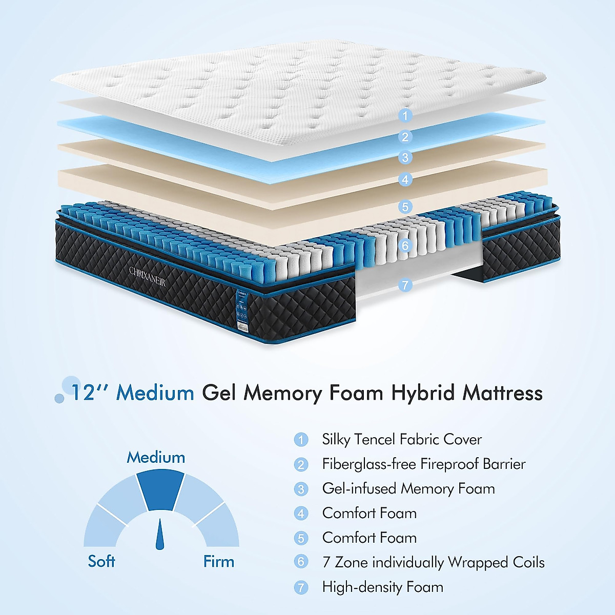 CHRIXANEIR 12 Inch Hybrid Mattress, Medium Firm Gel Memory Foam Mattress in a Box and Pocket Springs with Tencel Cover, CertiPUR-US Certified, Balance Support & Pain-Relief King Size Mattress.