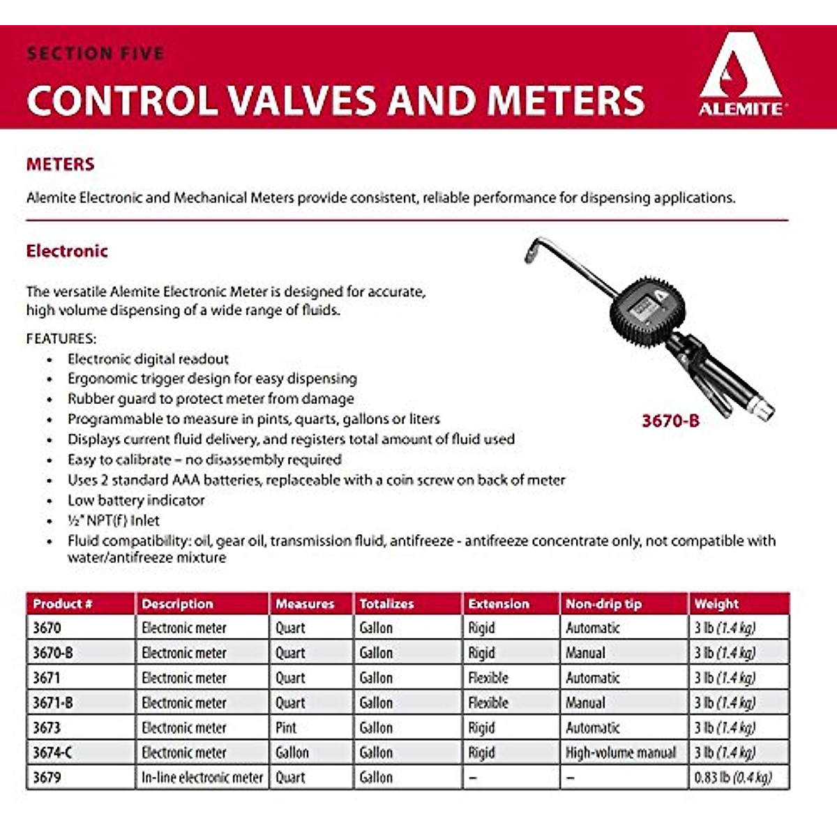 Alemite 3670 Electronic Meter, Rigid, Auto Tip