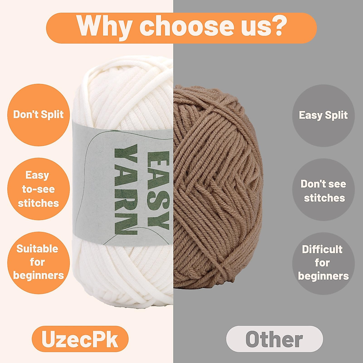 4x50g(7.1Oz) Yarn for Crocheting and Knitting, 4x87yds Beginner Easy Crochet White Cotton Yarn for Beginners with Easy-to-See Stitches, Worsted-Weight Medium #4 - Cotton-Nylon Blend