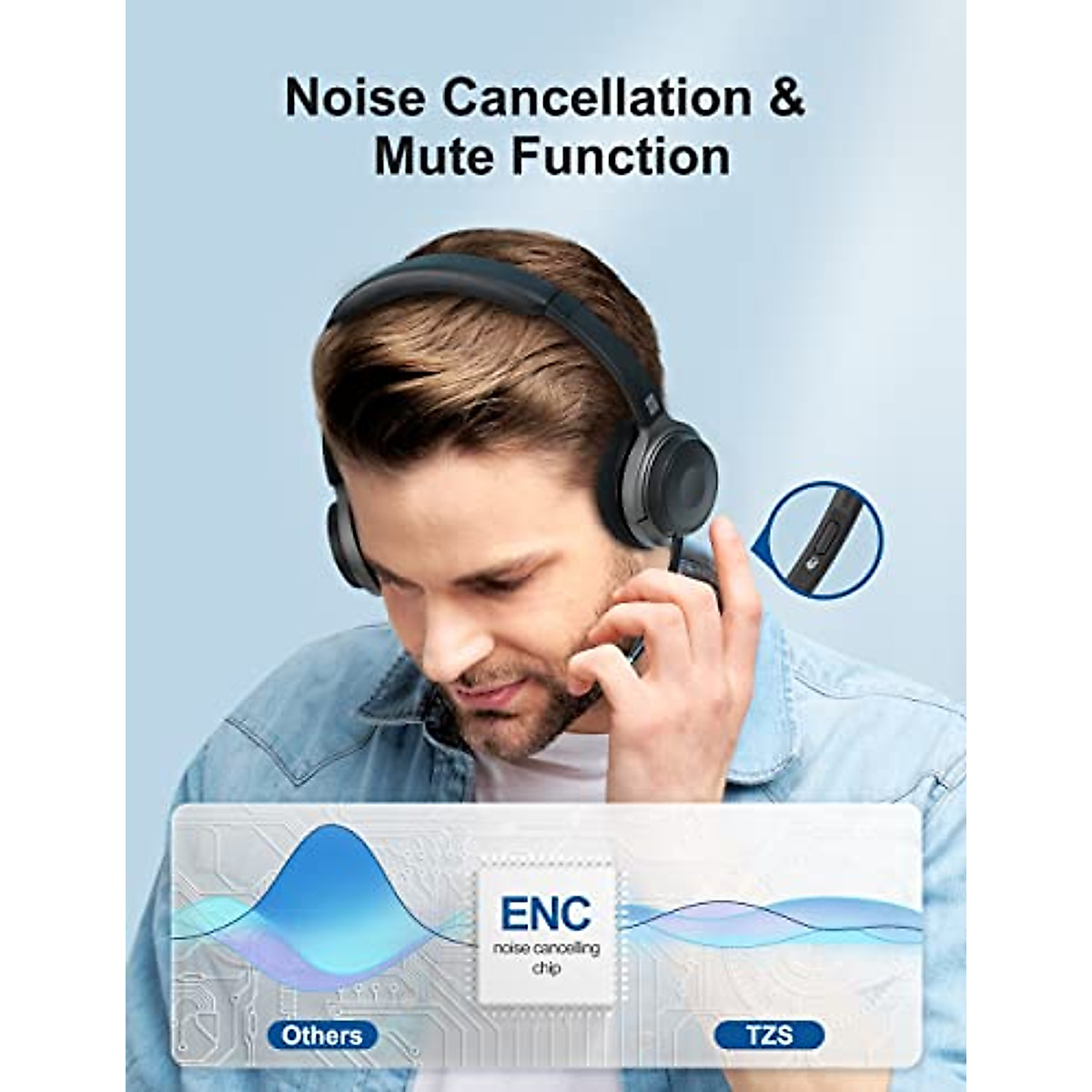 TZS Wireless Headset for Laptop, Bluetooth Headphone with Detachable Boom Mic, On Ear Headphones Noise Cancelling with Mute Function & 26H Talk Time for Home/Office Compatible with iOS and Android