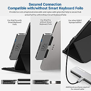 iPad Pro USB C Hub, HOGORE 7 in 1 USB C Multiport Adapter for iPad Pro 12.9 11 2020 2021 with 4K HDMI,PD Charging,SD/TF Reader,USB3.0,Audio Jack, iPad Air 5/4, iPad Mini 6, iPad Pro Accessories