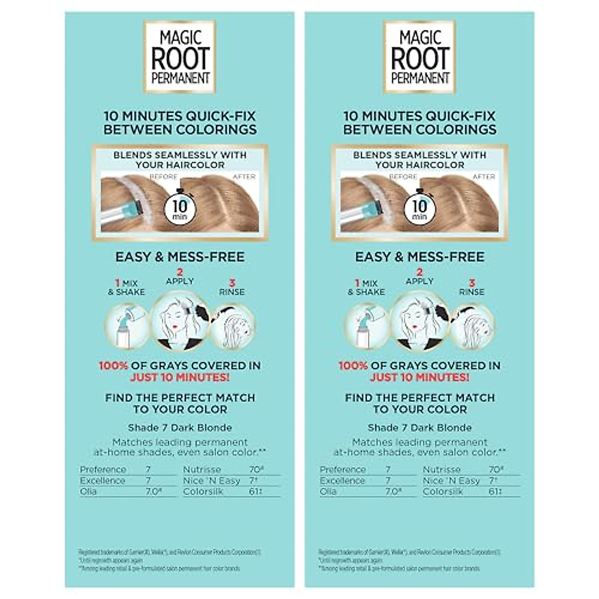 L’Oréal Paris Magic Root Permanent Hair Color, 10 Minute Hair Dye Kit to Rescue Roots with 100% Gray Hair Coverage, 7 Dark Blonde, 2 Pack (Packaging May Vary)
