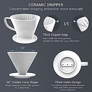 KitchenBoss Pour Over Coffee Maker Set Pour Over Stand Set | White Ceramic Dripper | 600ml/20oz Glass Server | Non-slip Stand | Home Office Coffee Maker Kit 5 Cup