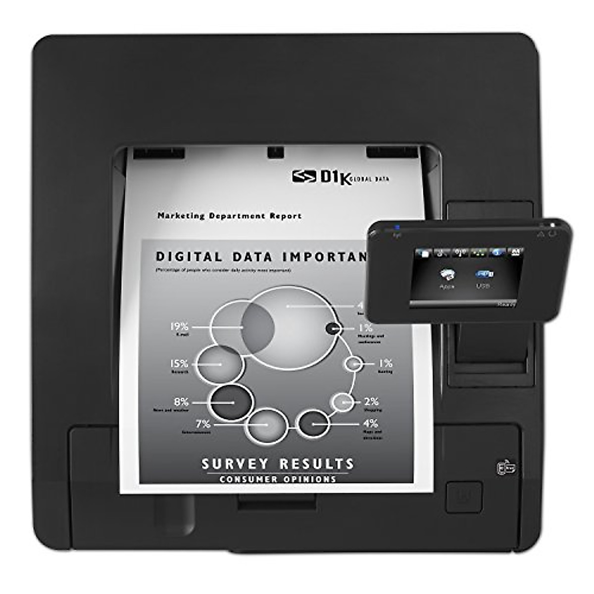 HP Laserjet Pro M401dw All-in-One Printer, (CF285A)