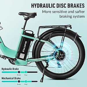 Snapcycle Electric Bike for Adults,1000W Peak Motor 28MPH with 26" x 4.0 Fat Tire Step-Thru Ebike,48V 15AH Removable Battery, Hydraulic Brake, Shock Absorber, Commuter Ebikes,7-Speed Gear, UL