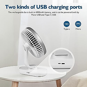 CONBOLA Small Oscillating Desk Fan Portable Table Fan Rechargeable USB Battery Powered Quiet Personal Fan Dual Adjustable Angle Desktop Air Circulate Fan with 4 Speed for Home Office Travel Outdoor