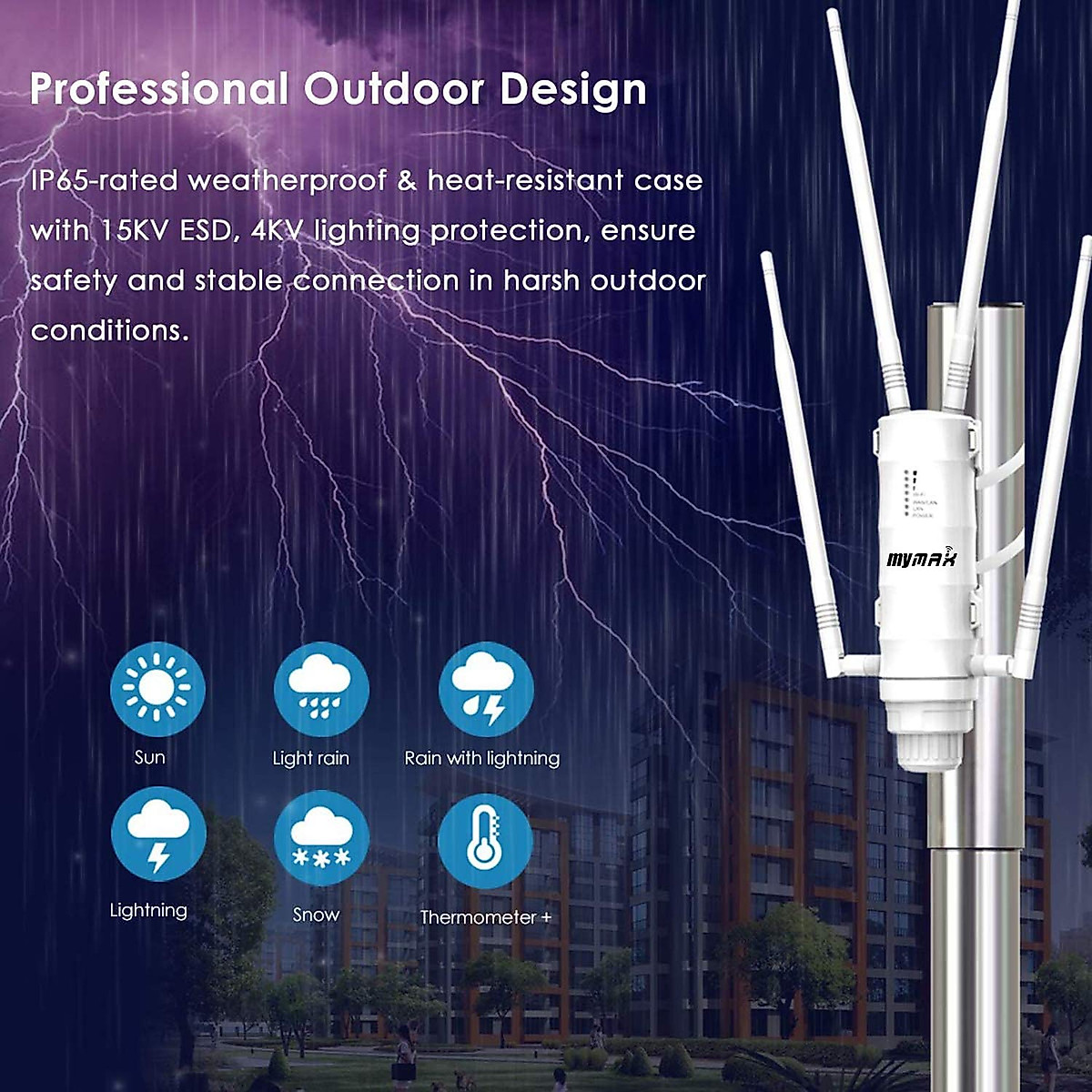 AC1200 Outdoor WiFi Range Extender/PoE Access Point/Repeater with 4-Antenna, MyMAX Dual-Band 2.4+5GHz 1200Mbps Weatherproof Outside Wireless AP/Exterior Network Signal Booster/Internet Amplifier