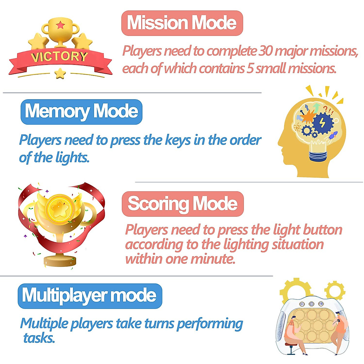 Pop The Target! Handheld Speed Pushing Game Machine: A Fun Multiplayer Game for Family. Fidget Game Toy Christmas Toys Gifts for 6 7 8 9 10 11 12 Years Old Kids Road Trip Car Games Kids White