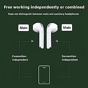 GOALSEN J-Series J05 HiFi Stereo Bluetooth Earbuds – Built-in 3 Sound Modes Touch Control Switch, HD Calls, Automatic Connection Dual Bluetooth Wireless Headphones Each Independent Use - White