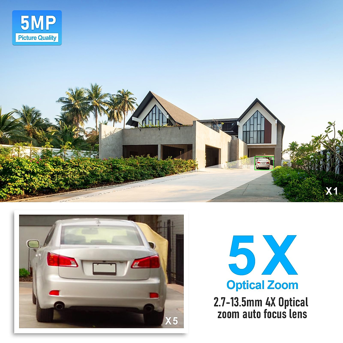 YoLuKe PTZ Camera Outdoor,5MP 5X Optical Zoom WiFi IP Camera with 360° Rotate and 30 Meter View Distance/Human Detection & Auto Tracking/Two Way Audio/IP66 Waterproof/Night Vision