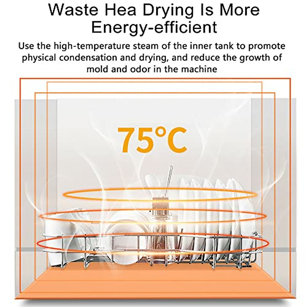 Portable Countertop Free Mount Dishwasher - 360° Deep Cleaning Automatic Mini Dish Washer 5L Compact clean Machine for Small Apartment Office and Home RVs - Baby Fruit Washing - Heating+Air-Dry