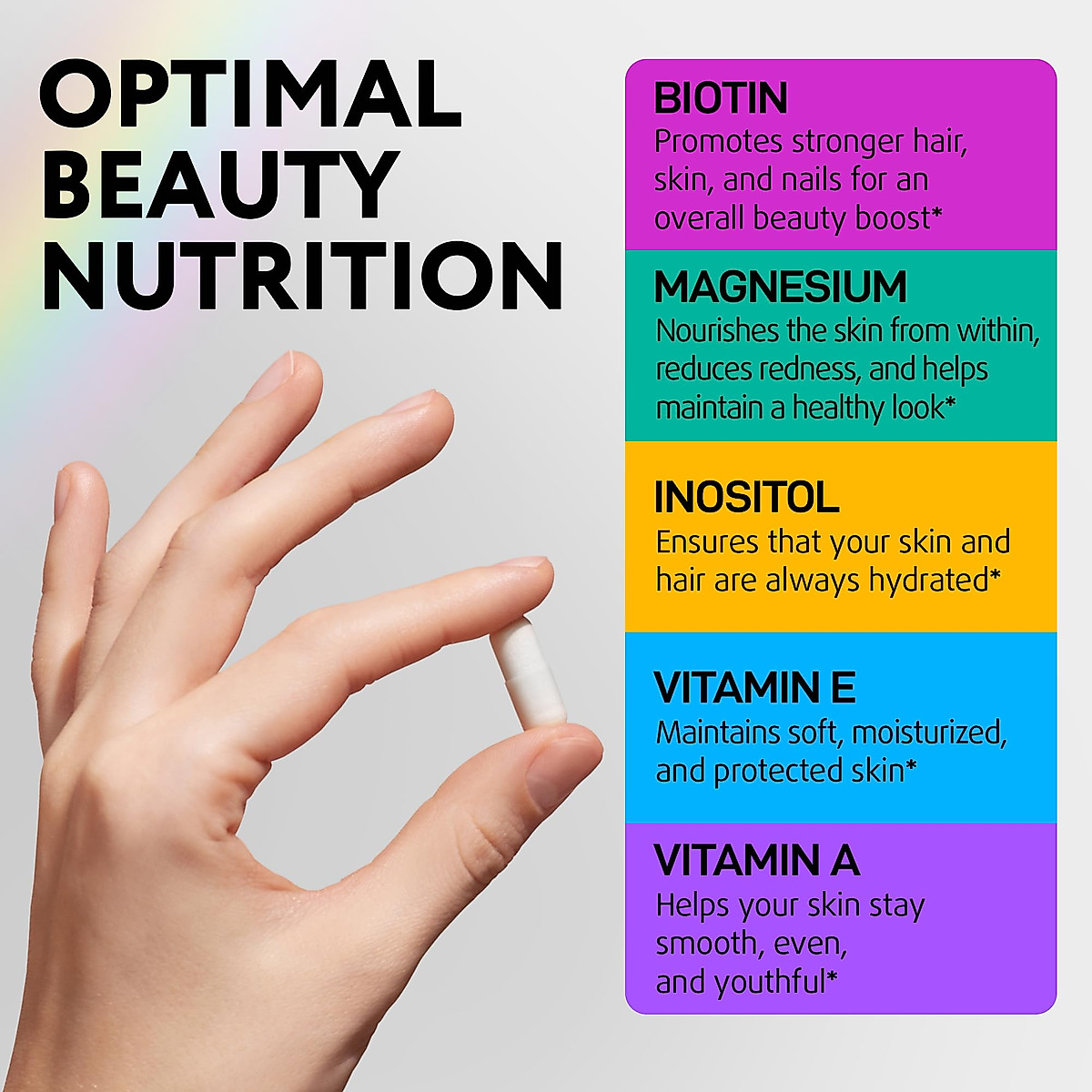 Biotin 10,000 mcg Supplement for Hair Growth with Collagen & Keratin for Hair Loss & Thinning Hair - Hair Skin and Nails Vitamins for Women & Men - Healthy Regrowth, Skin Glow & Nail Repair - 60 Pills