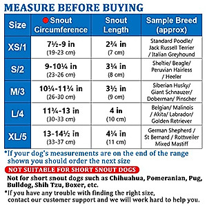 Dog Muzzle, Breathable Basket Muzzles for Small, Medium, Large and X-Large Dogs, Stop Biting, Barking and Chewing, Best for Aggressive Dogs (Large, Black)