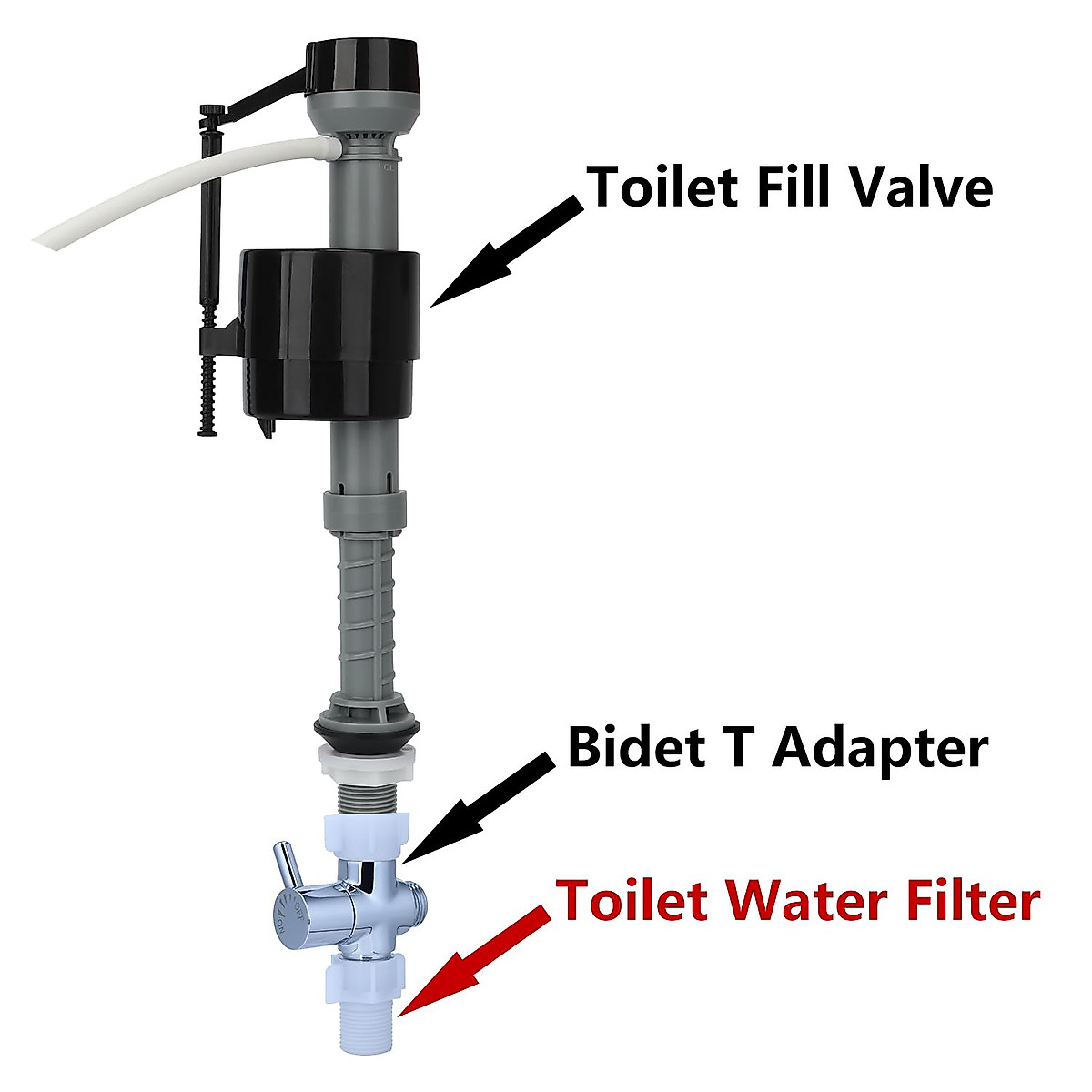 YUHX 7/8" Toilet Water Filter Screen Adapter (2 PCS) for 7/8 Toilet Tank Fill Valve and Bidet T Connector, 7/8 inch Male to 7/8 inch Female with Built-In Filter