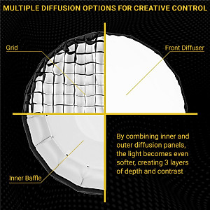 Glow EZ Lock 34" Collapsible White Beauty Dish Softbox w/Bowens Mount Speedring and Deflection Disk, 16 Ribbed Design Soft Box with White Interior for Perfect Lighting and Beauty Dish Photography