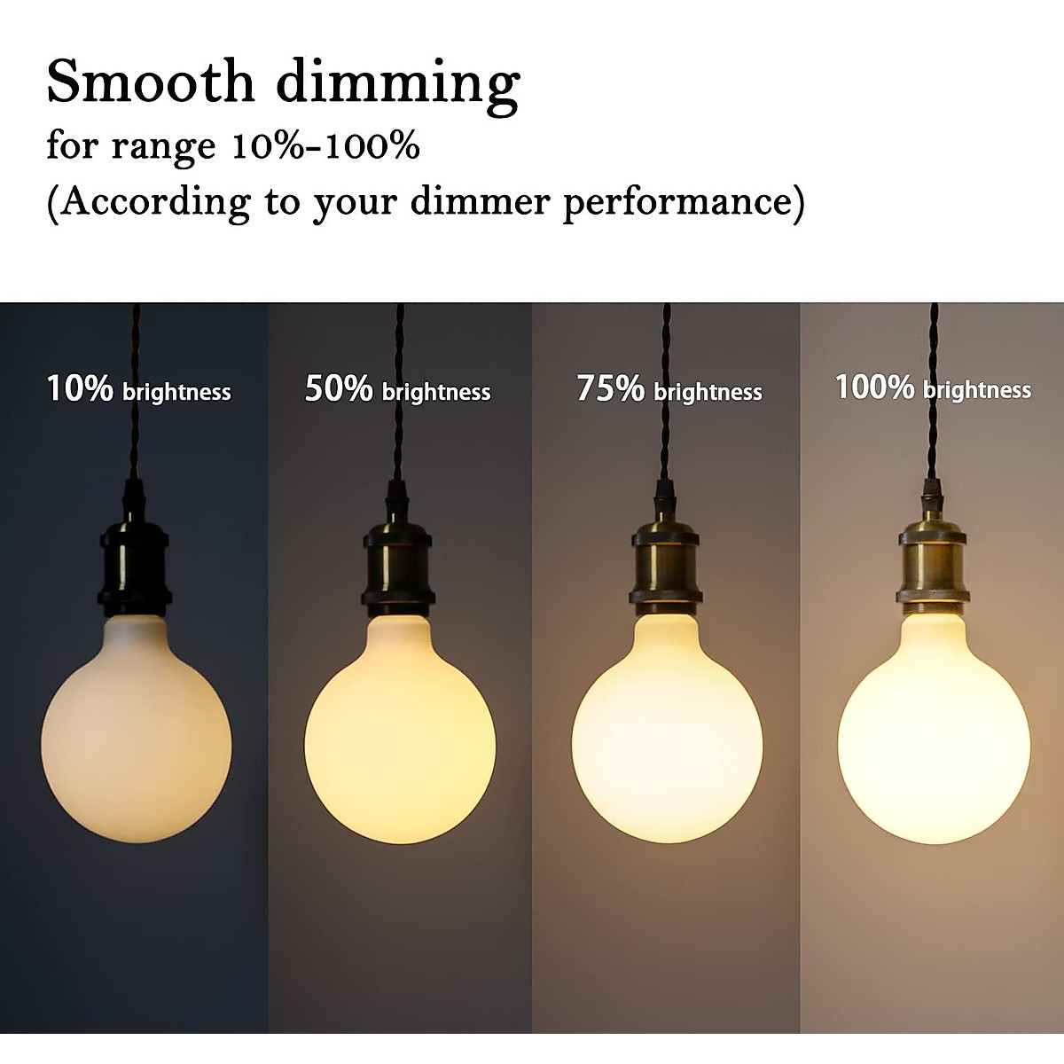 MYEMITTING 2 Pack G40/G125 Globe LED Bulb, Warm White 2700K Dimmable LED Globe Bulb, 5W Equivalent 40W LED Globe Light Bulbs, CRI 90+, Milky Glass, LED Bulb for Bathroom Vanity Mirror, E26 Base