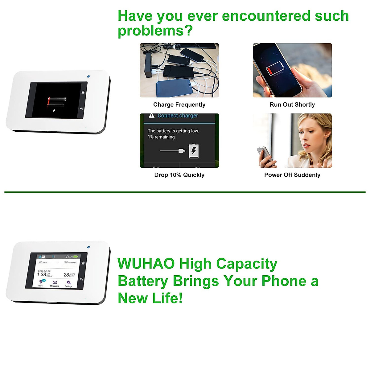 W-7B Battery 2024 Upgraded for Unite Express 2 Netgear Aircard 800s Optus 4G WiFi Modem AC800S Replacement Battery 2930mAh