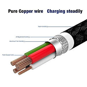 CBUS 6ft Micro USB to USB-C Cable Compatible with Sony Alpha, CyberShot RX1R II, Canon EOS M5/M6/M50, Rebel SL3/SL2/T7/8i, PowerShot G9 X, G1 X, K-S1, Panasonic LUMIX G100 ZS80, ZS70, G7, G80, G85