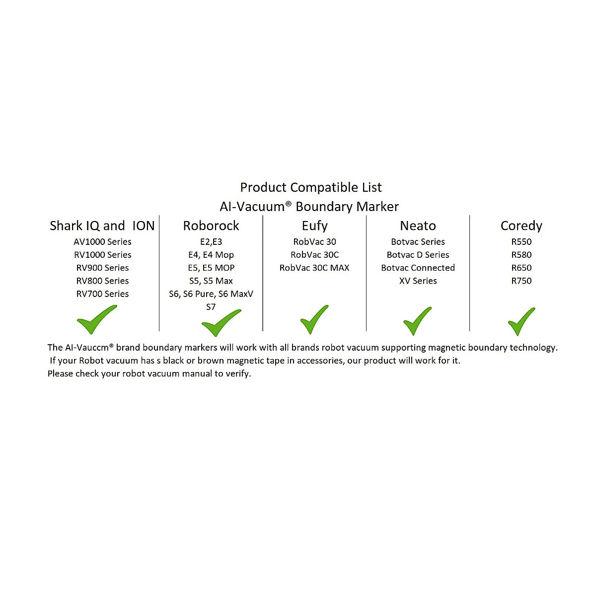 AI-Vacuum Boundary Markers for Neato and Shark ION Robot Vacuum,Black,13 feet
