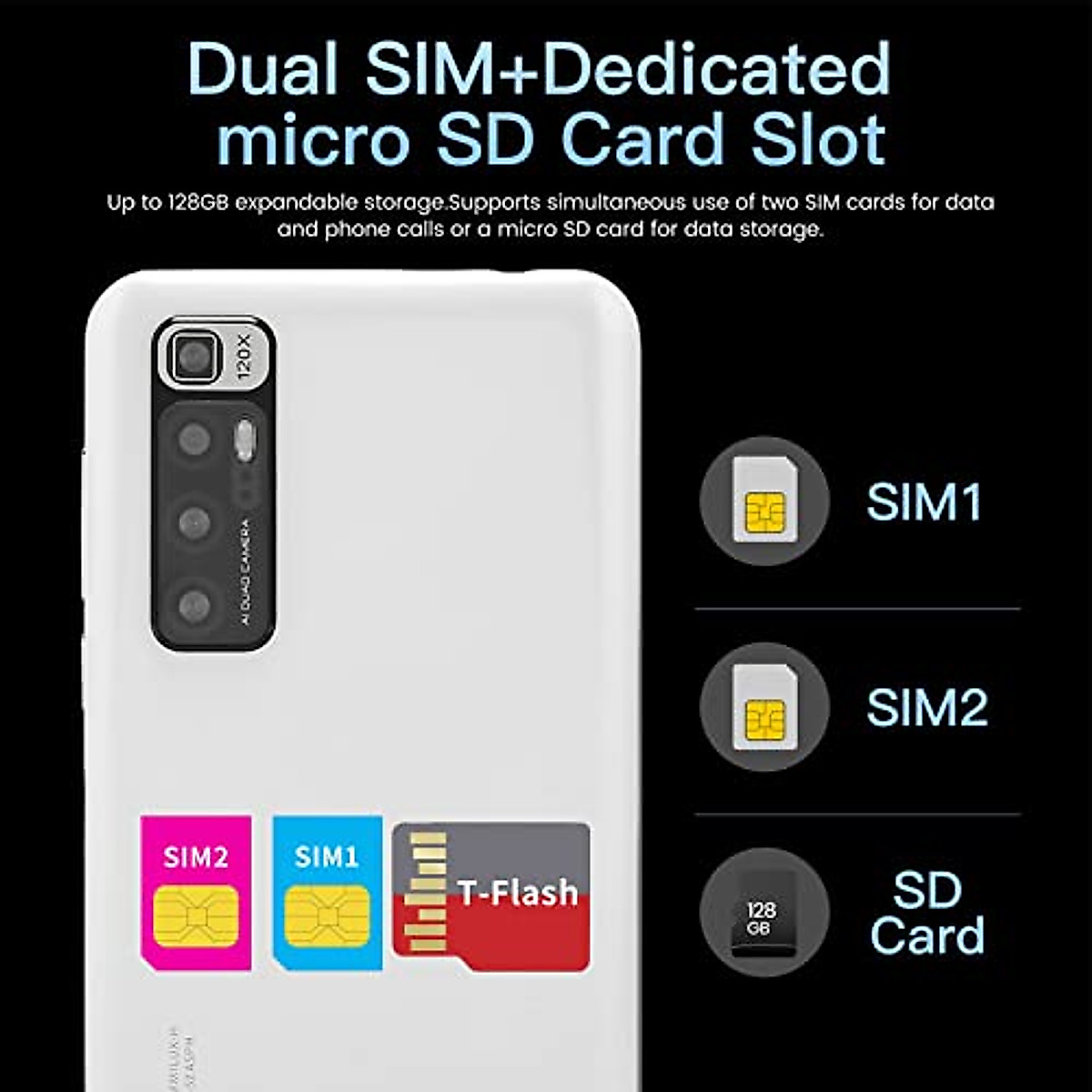 5.0 Inch Smartphones for Android 11.0-1920x1080 HD Touch Screen, Unlocked Cell Phone with Octa Core Processor, 2.4G and 5G WiFi, 5MP + 8MP, 4800mAh Long Lasting Battery