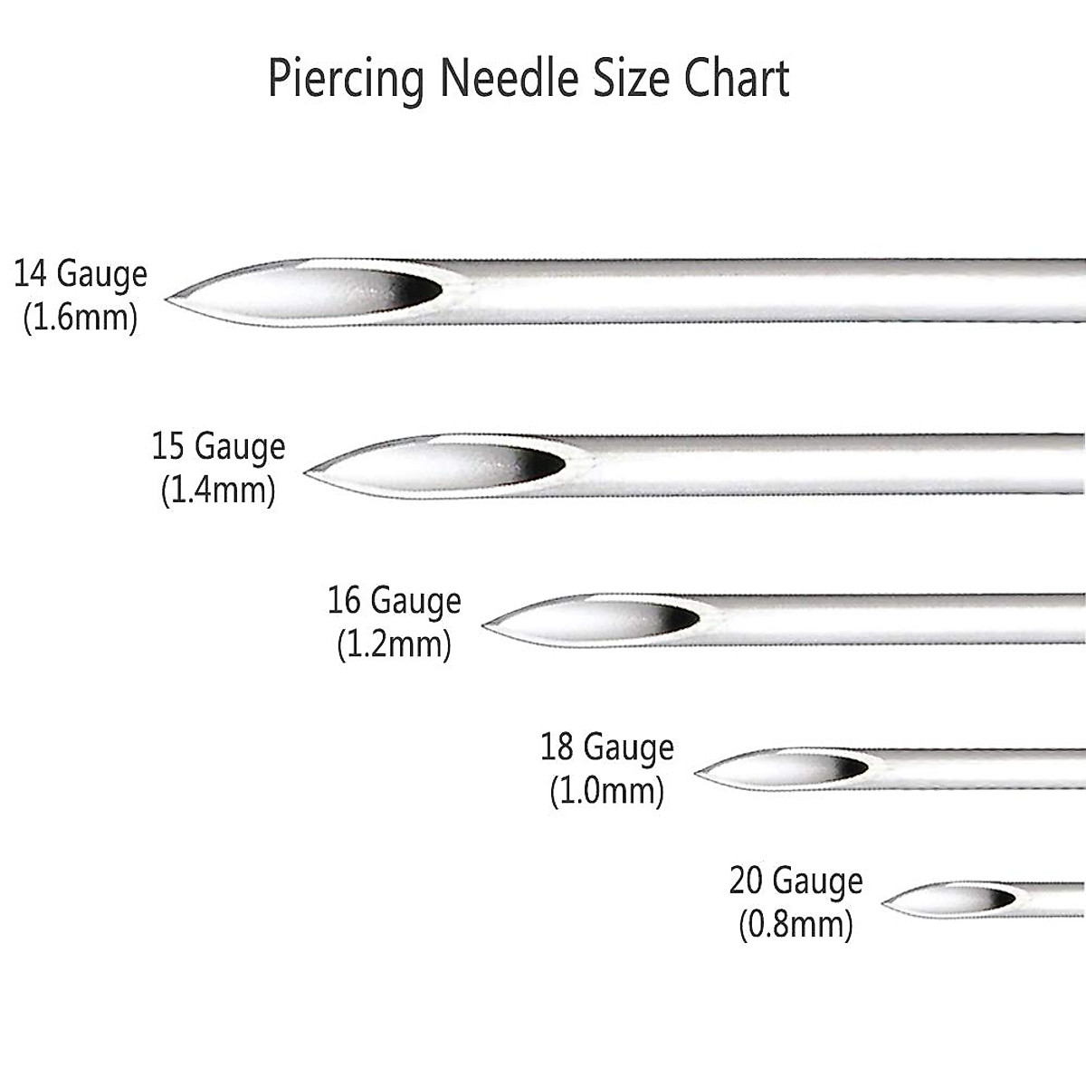 ZS 100pcs Body Piercing Needles - Ear Navel Nose Lip Nipple Piercing, 14G, 15G, 16G, 18G, 20G, Disposable Professional Body Piercing Needles Tool, Tattoo Supplies (15G)