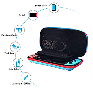GOMDA Switch Carry Case Compatible - with 20 Games Cartridges and Support Bracket- Protective Hard Shell Travel Carrying Case Pouch for Nintendo Switch Console & Accessories,Blue Red