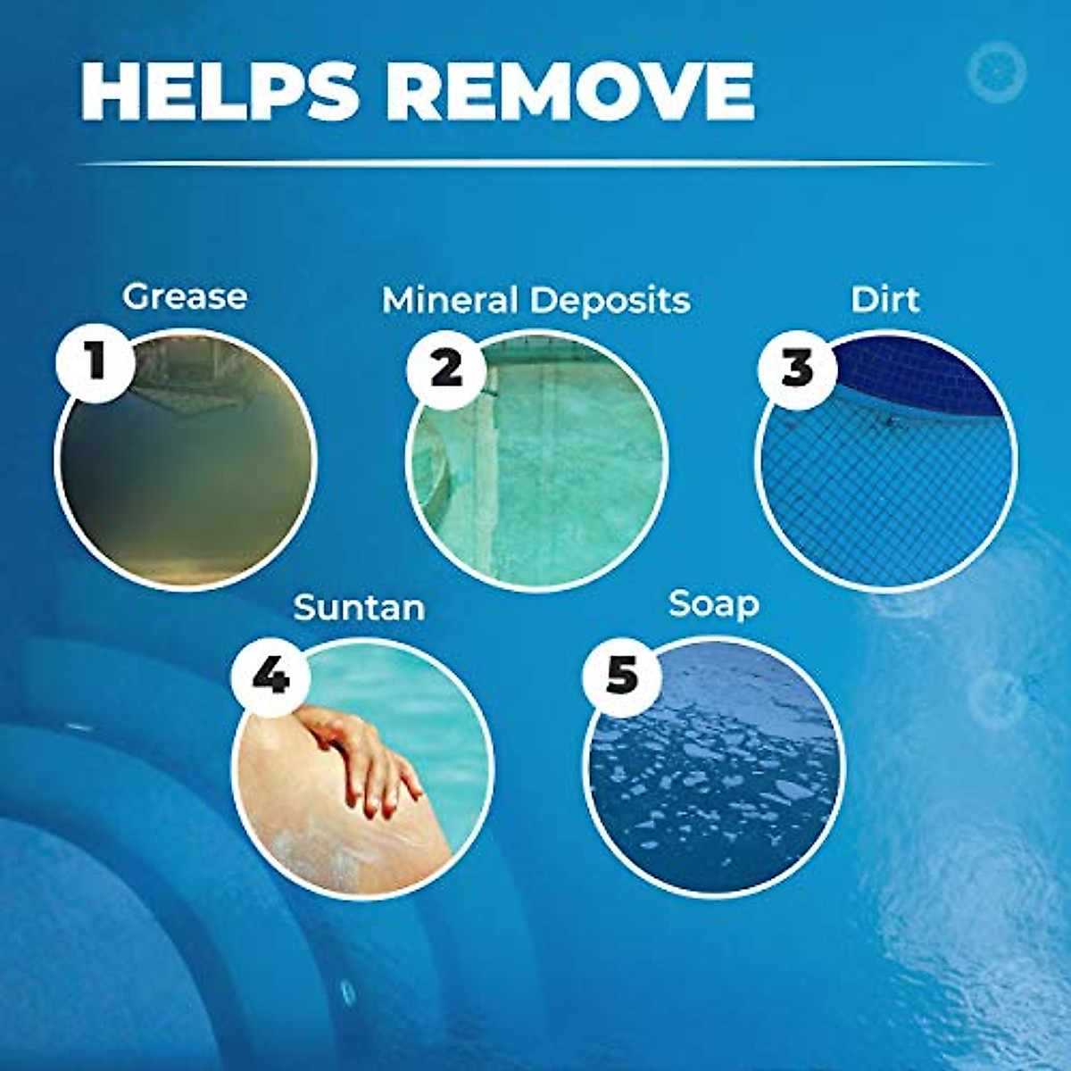 Hot Tub Filter Cleaner Soak, Pool Filter Cleaner & Pool Cartridge Cleaner - Spa Filter Cleaner Soak & Spa Filter Cleaning Solution for HotTub Cartridges. Easy to Use Filter Degreaser | AquaDoc 32oz