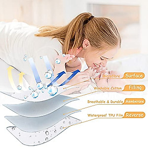 Yoofoss Waterproof Crib Mattress Protector, Quilted Fitted Crib Mattress Pad, Ultra Soft Breathable Toddler Mattress Protector Baby Crib Mattress Cover (52''x28'')