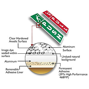 SmartSign "Pull/Push" Kit of 2 Anodized Signs | 1.5" x 5" Aluminum