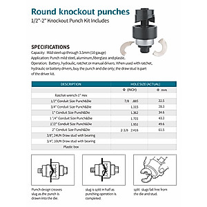 AMZCNC Manual Knockout Hole Punch Driver Kit 1/2 to 2 inch Electrical Conduit Hole Cutter Set KO Tool Kit ((Conduit Hole Size) 1/2"~2" Knockout Punch kit)